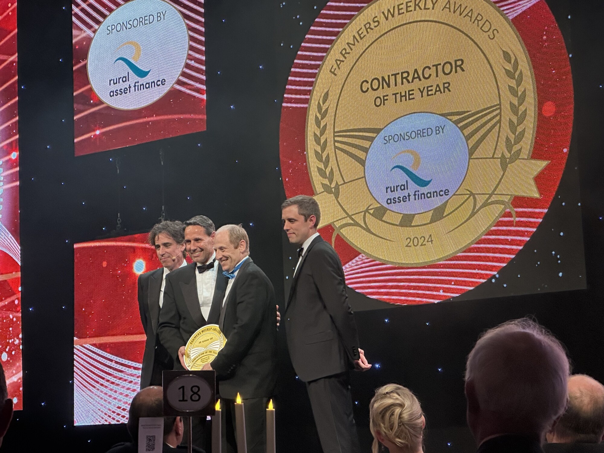 An Award Winning Night to Remember | Rural Asset Finance